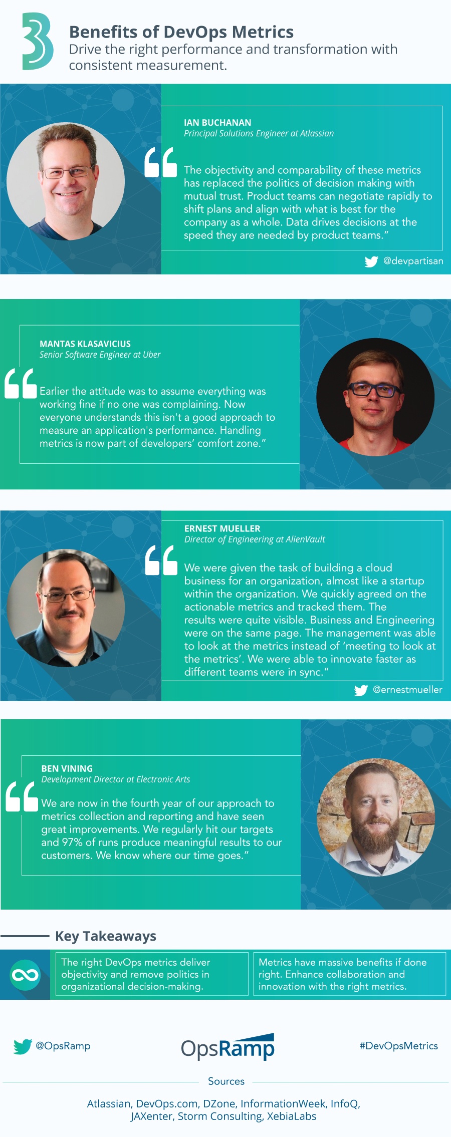 [Infographic] Doing DevOps? Do You Have The DevOps Metrics That Matter ...